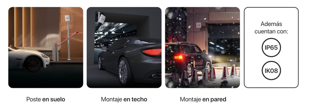 Lectores RFID de largo alcance: qué son, cómo funcionan y cuál es el mejor Lectores RFID de largo alcance: qué son, cómo funcionan y cuál es el mejor
